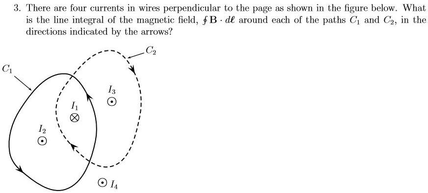 There are four currents in wires perpendicular to the page as shown in ...