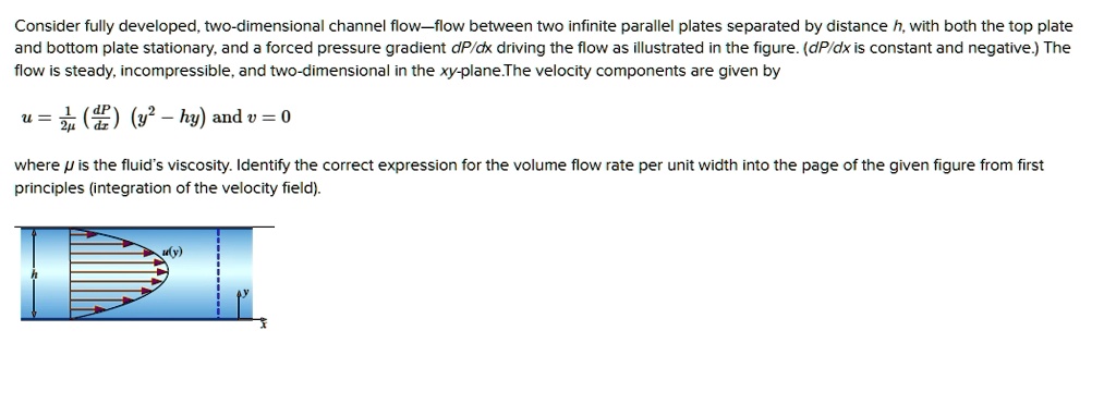 SOLVED: Consider fully developed,two-dimensional channel flow-flow between two infinite parallel ...