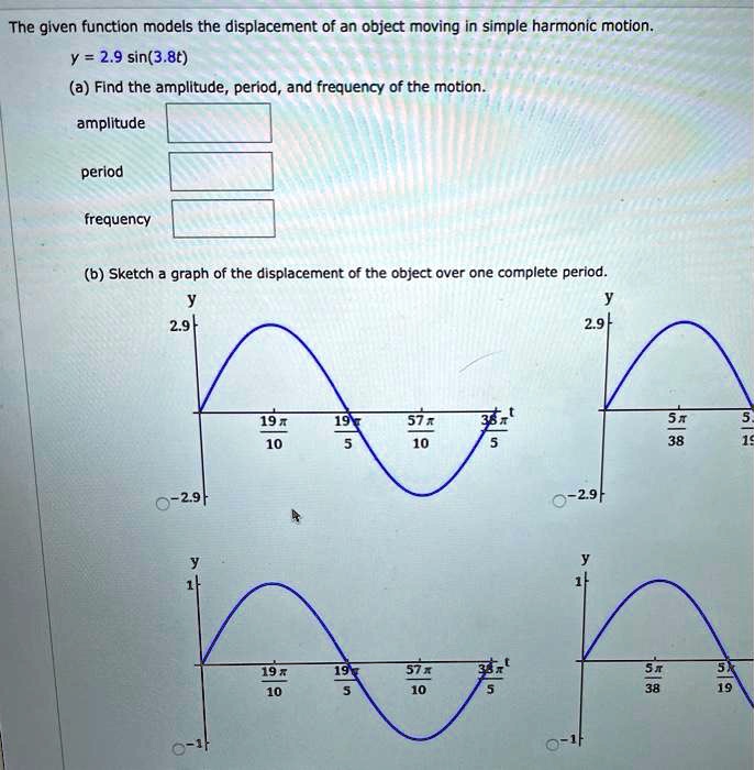 SOLVED: The given function models the displacement of an object moving ...