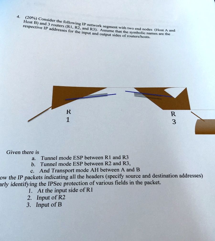 4. (20%) Consider the following IP network segment with two end nodes ...