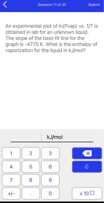 An experimental plot of In(Pvap) vs. T is obtained in the lab for an unknown liquid. The slope ...