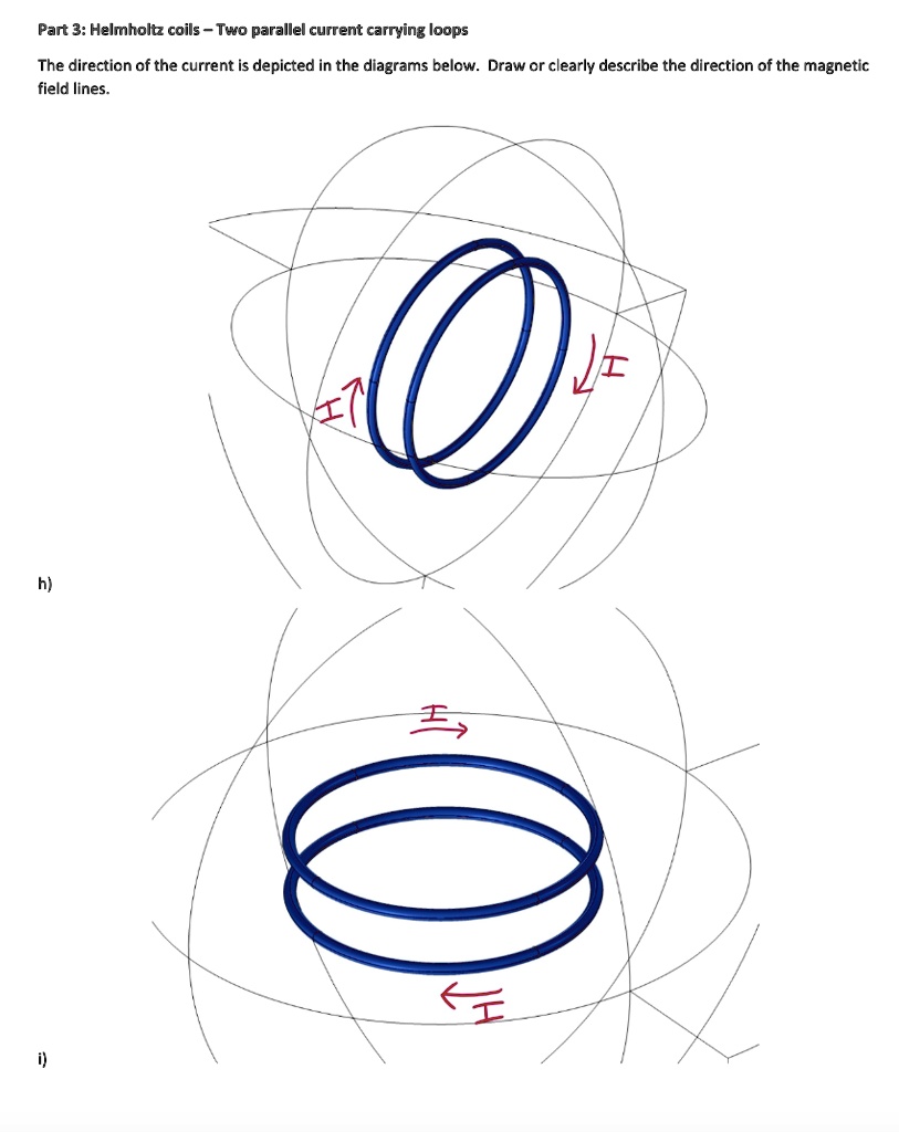 SOLVED:Part 3: Helmholtz coils Two parallel current carrying loops The direction of the current ...