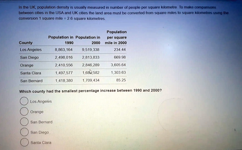 In The UK Population Density Is Usually Measured In The Number Of in-the-uk-population-density-is-usually-measured-in-the-number-of