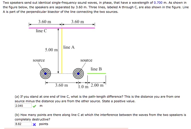 SOLVED: Two speakers send out identical single-frequency sound waves in ...