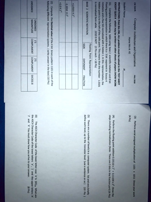 Solved Complete The Following Table Using Base 2 Scientific Notation And 8 Bit Floating Point 