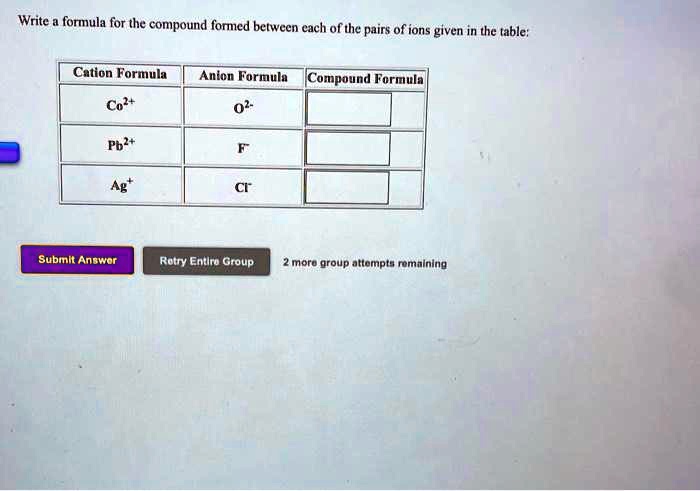 SOLVED: Write formula for the compound formed between cach of the pairs of ions given in the ...