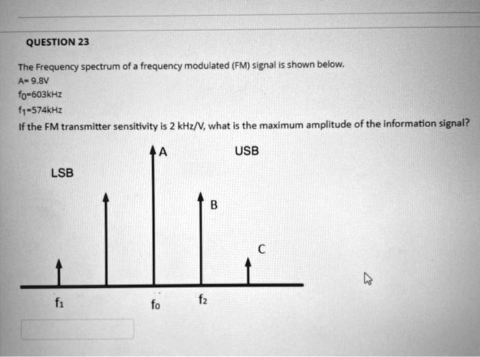 SOLVED: The frequency spectrum of a frequency modulated (FM) signal is shown below. A = 9.8V, fo ...