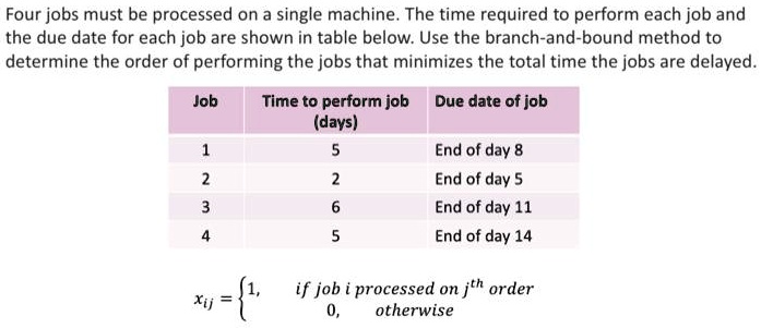 SOLVED: Four jobs must be processed on a single machine: The time ...