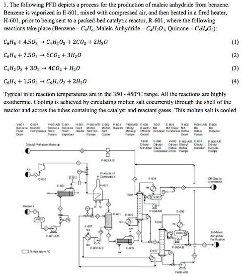 1. The following PFD depicts a process for the production of maleic ...