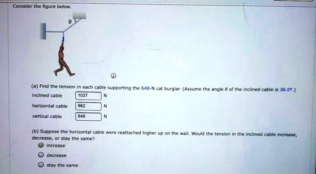 SOLVED: Consider the figure below. (a) Find the tension in each cable supporting the 648-N cat ...