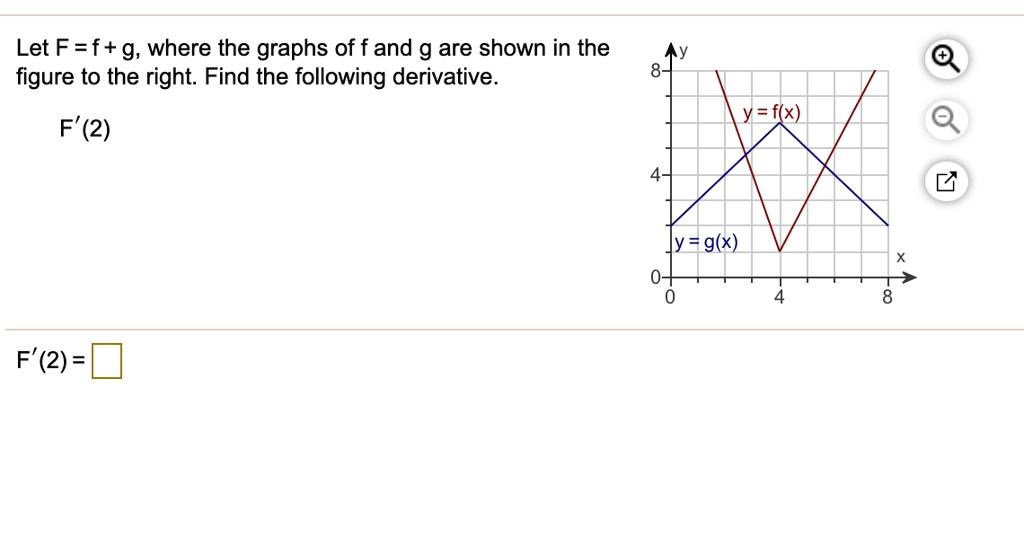 let-f-f-g-where-the-graphs-of-f-and-g-are-shown-solvedlib