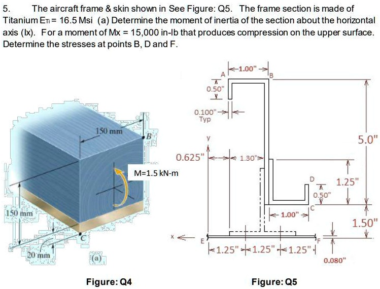 SOLVED: The aircraft frame and skin shown in Figure Q5. The frame ...