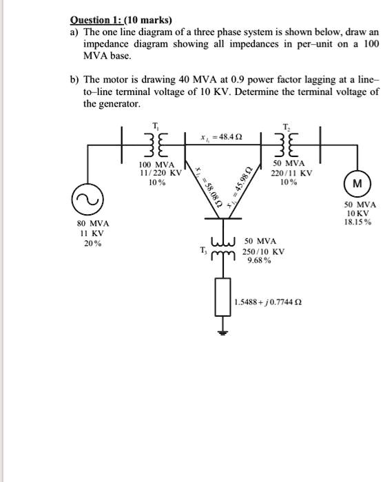 SOLVED: The one-line diagram of a three-phase system is shown below. Draw an impedance diagram ...
