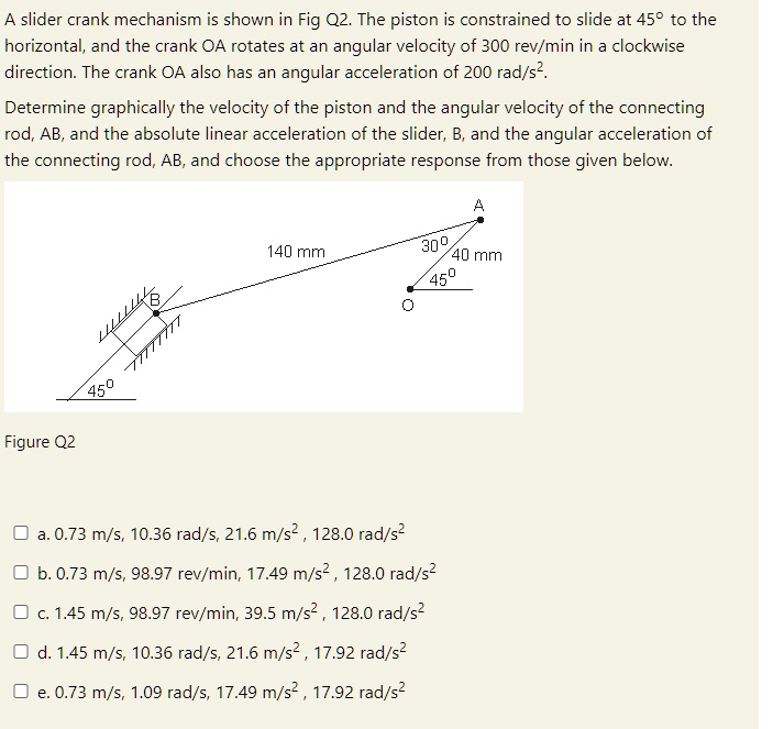 SOLVED: A slider crank mechanism is shown in Fig Q2. The piston is constrained to slide at 45 to ...