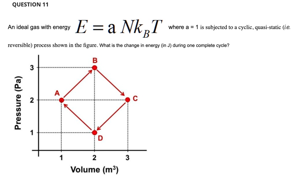 SOLVED: QUESTION 11 An ideal gas with energy E = a NkgT where a = is ...