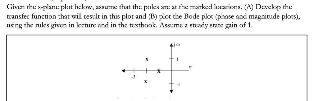 SOLVED: Given the s-plane plot below, assume that the poles are at the marked locations. (A ...