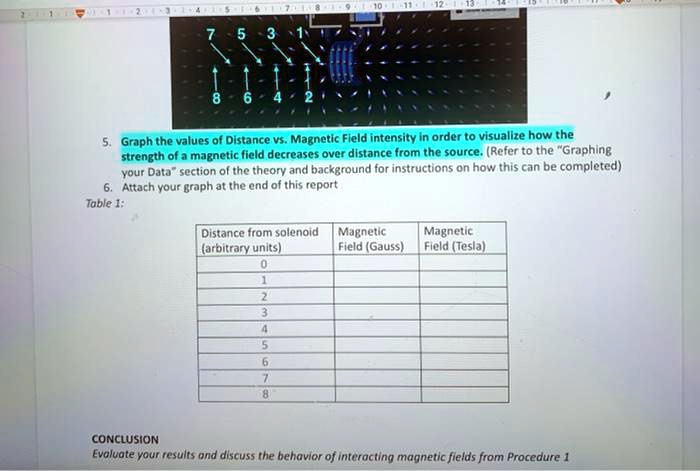 t graph the values of distance vs magnetic fleld intensity in order t0 ...