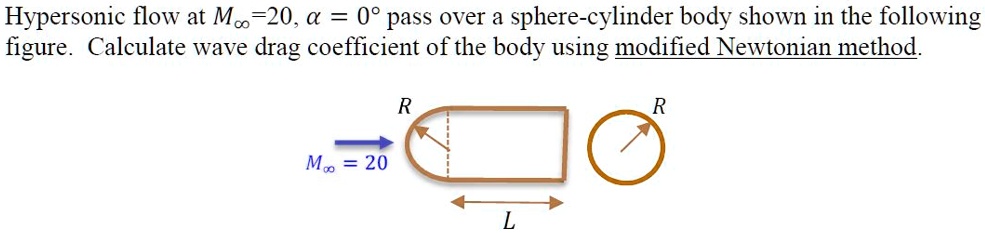 SOLVED: Gas dynamics, fluid mechanics and Aerodynamics Hypersonic flow at M..-20, a = 0 pass ...