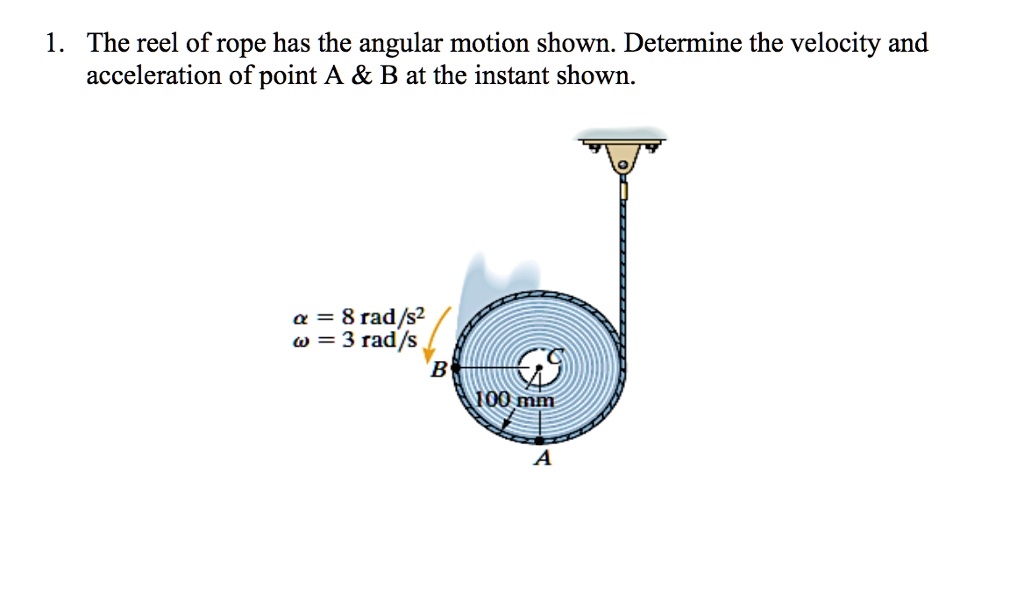SOLVED: The reel of rope has the angular motion shown. Determine the ...