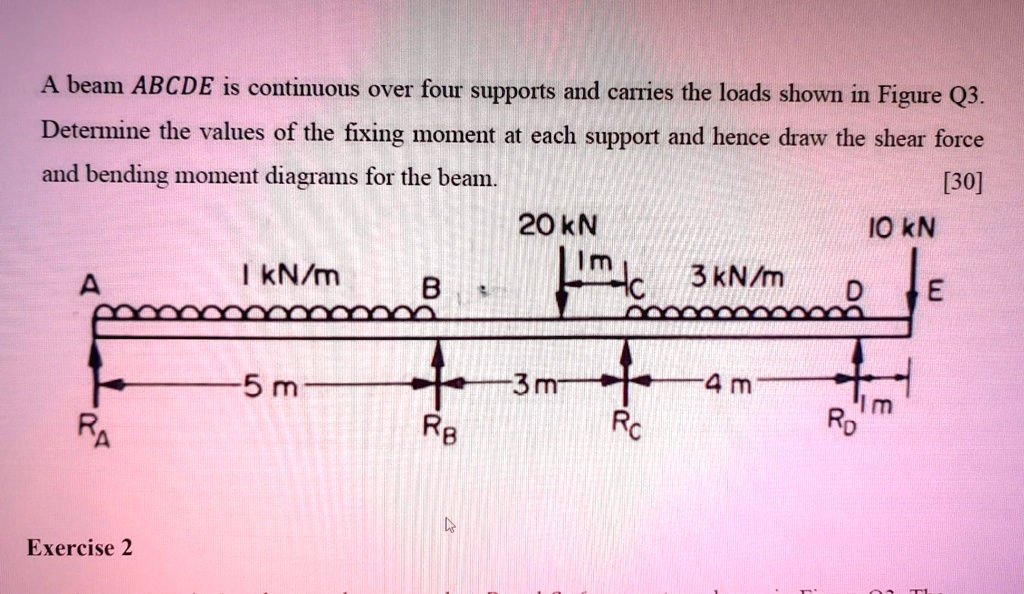SOLVED: Texts: A beam ABCDE is continuous over four supports and ... SOLVED: Texts: A beam ABCDE is continuous over four supports and ...