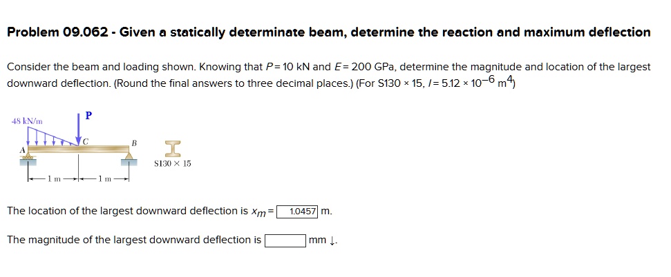 problem 09062 given a statically determinate beam determine the ...