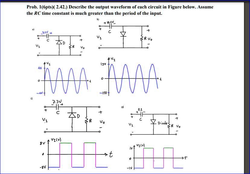 SOLVED: Prob. I (6 pts) (2.42.) Describe the output waveform of each ... SOLVED: Prob. I (6 pts) (2.42.) Describe the output waveform of each ...