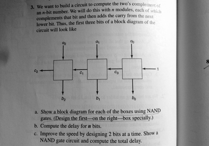 circuit will look like c b2 b1 bo a show a block diagram for each of ...