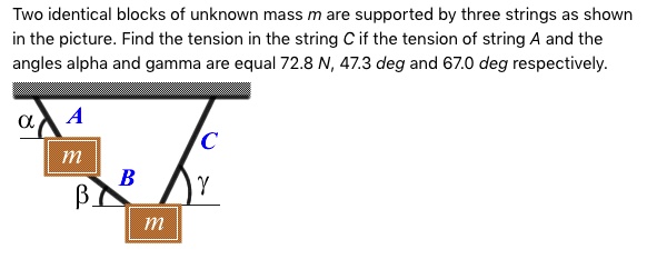 SOLVED: Two identical blocks of unknown mass m are supported by three strings as shown in the ...
