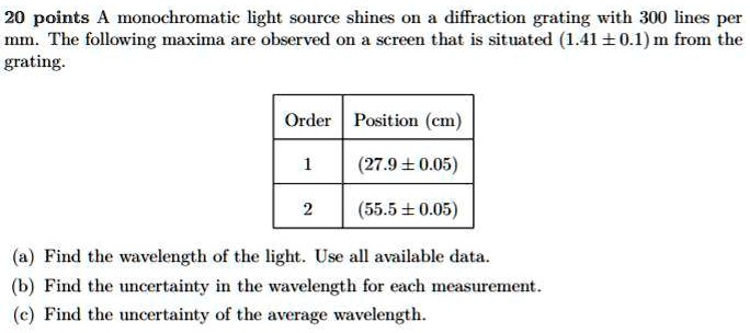 20 points A monochromatic light source shines on a diffraction grating ...