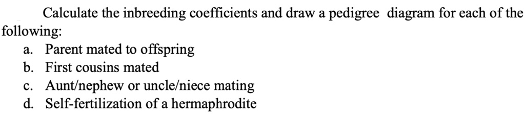 Calculate the inbreeding coefficients and draw a pedigree diagram for ...