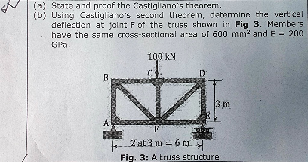(a) State and proof the Castigliano's theorem. (b) Using Castigliano's second theorem, determine ...