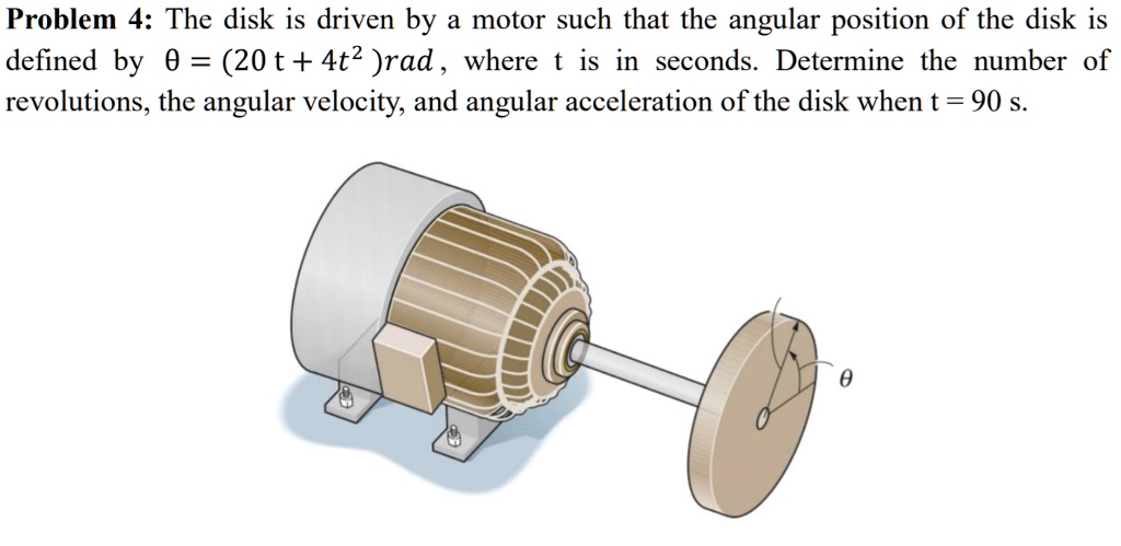problem 4 the disk is driven by a motor such that the angular position of the disk is defined by ...
