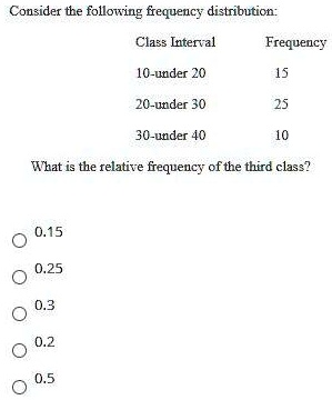 SOLVED: Consider the following frequency distribution: Class Interval Frequency 10-under 20 20 ...