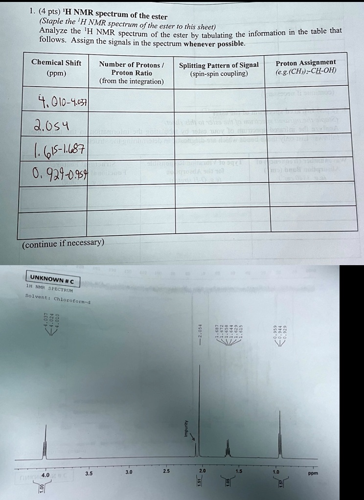 SOLVED: H NMR spectrum of the ester (Staple the 'H NMR spectrum of the ester to this sheet ...
