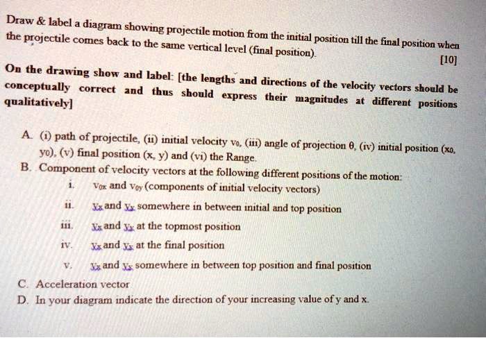 SOLVED: Text: Draw label a diagram showing projectile motion from the ...