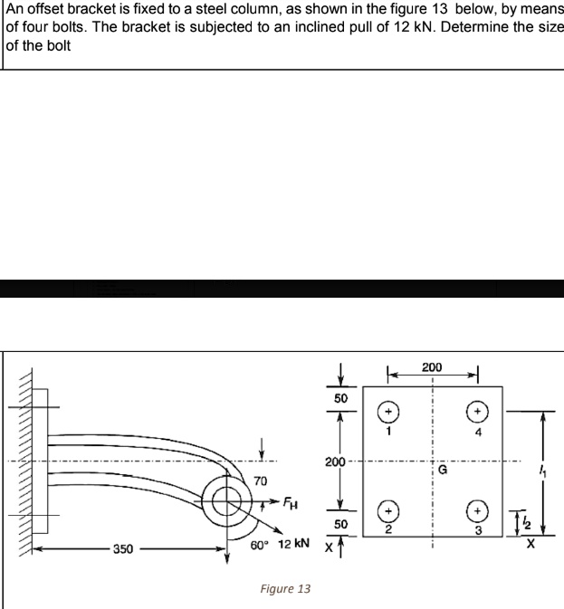 an offset bracket is fixed to a steel column as shown in the figure 13 ...