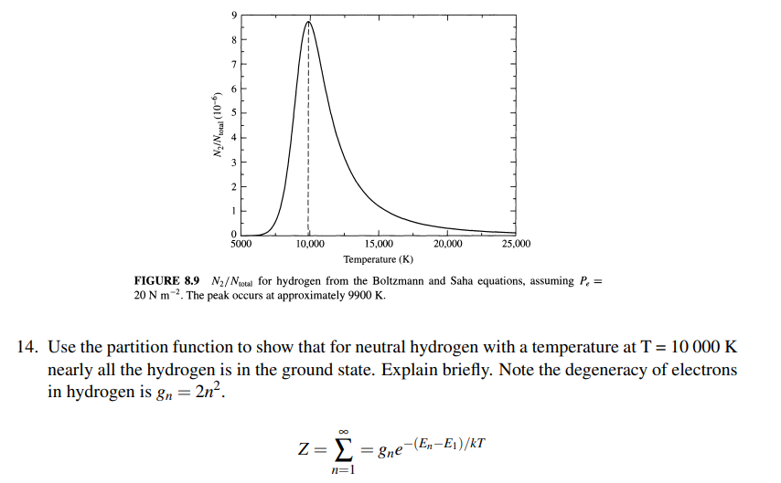 FIGURE 8.9 N2 / Ntoal for hydrogen from the Boltzmann and Saha ...