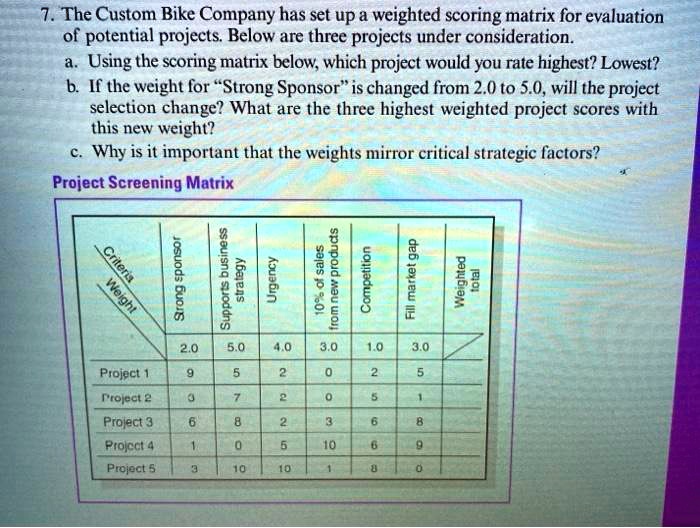 7 the custom bike company has set up a weighted scoring matrix for ...