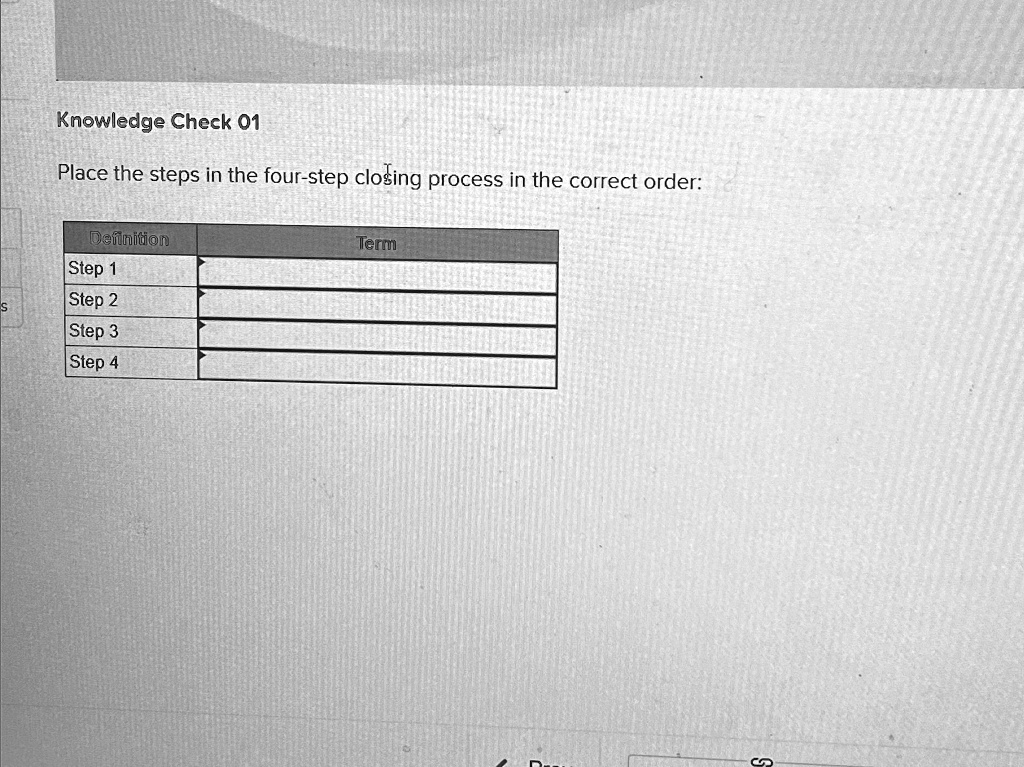 knowledge check 01 place the steps in the four step closing process in the correct order ...