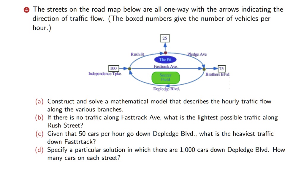SOLVED: Linear Algebra The streets on the road map below are all one ...