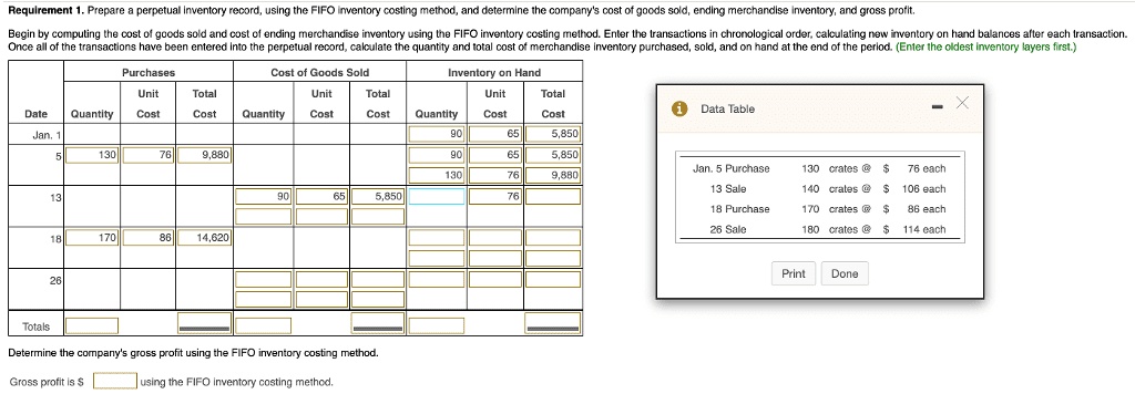 SOLVED: Requirement 1. Prepare a perpetual inventory record, using the ...