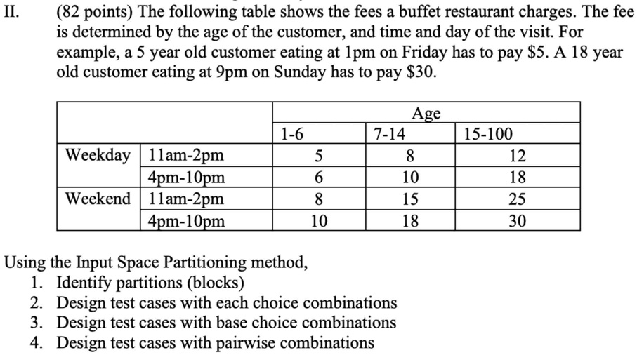 82 points the following table shows the fees a buffet restaurant ...