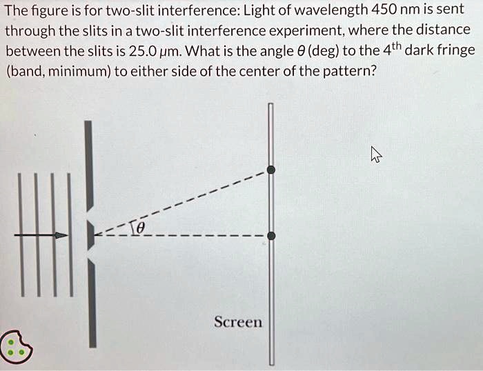 SOLVED: The figure is for two-slit interference: Light of wavelength 450 nm is sent through the ...