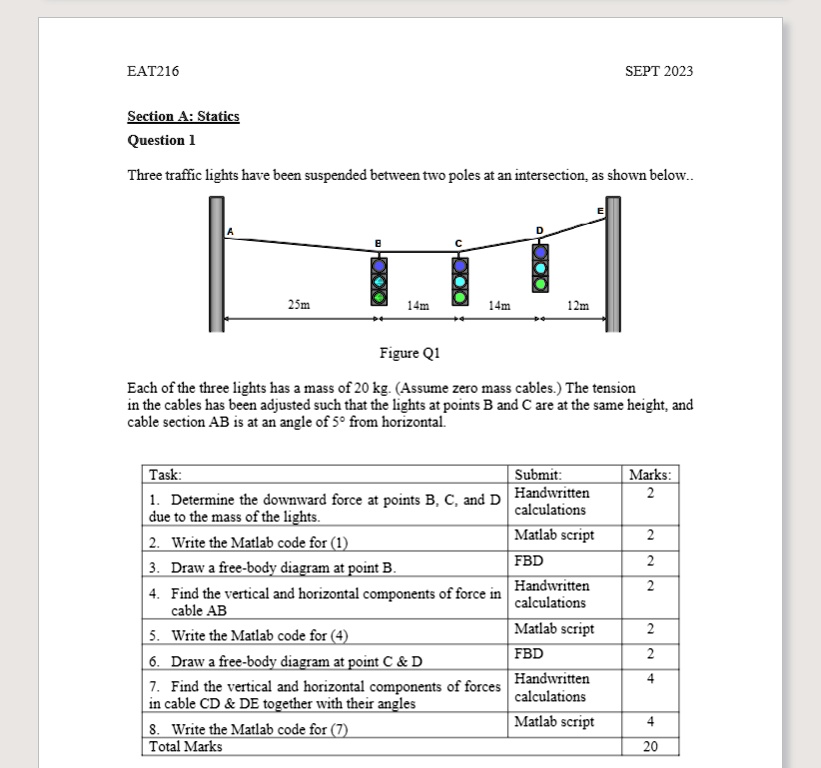 EAT216 SEPT 2023 Section A: Statics Question 1 Three traffic lights ...