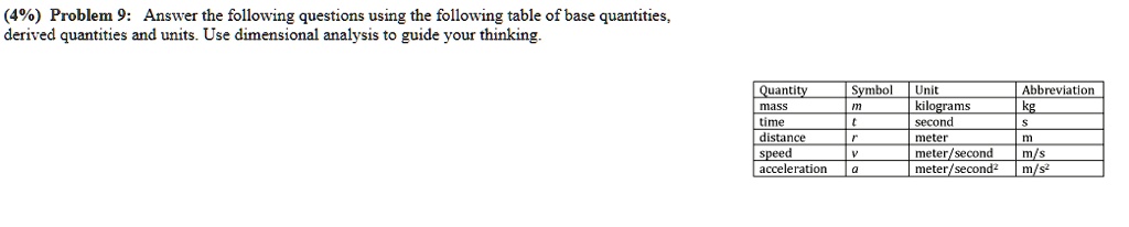 Problem 9: Answer the following questions using the following table of ...