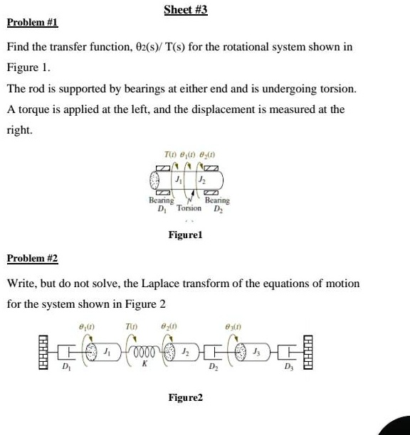 SOLVED: Problem #1 Find the transfer function G(s) for the rotational ...