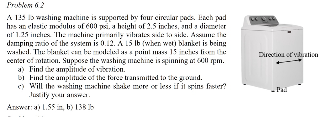 Problem 6.2 A 135 lb washing machine is supported by four circular pads ...