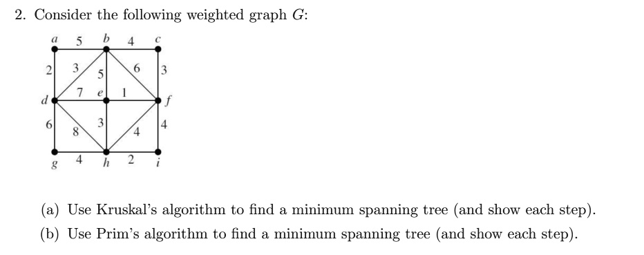 Solved Consider The Following Weighted Graph G Use Kruskals Algorithm To Find A Minimum