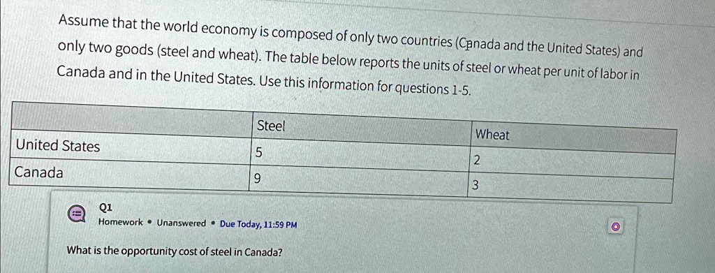 SOLVED: Assume that the world economy is composed of only two countries ...