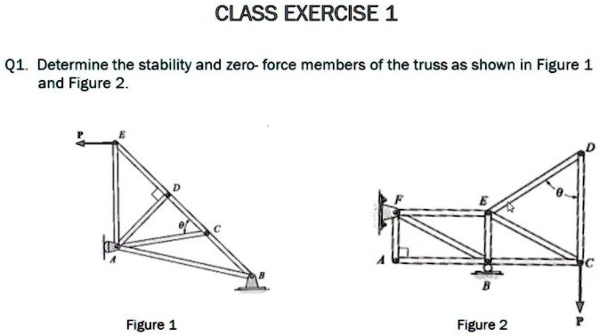 SOLVED: 'Determine the stability and zero force members of the truss as ...